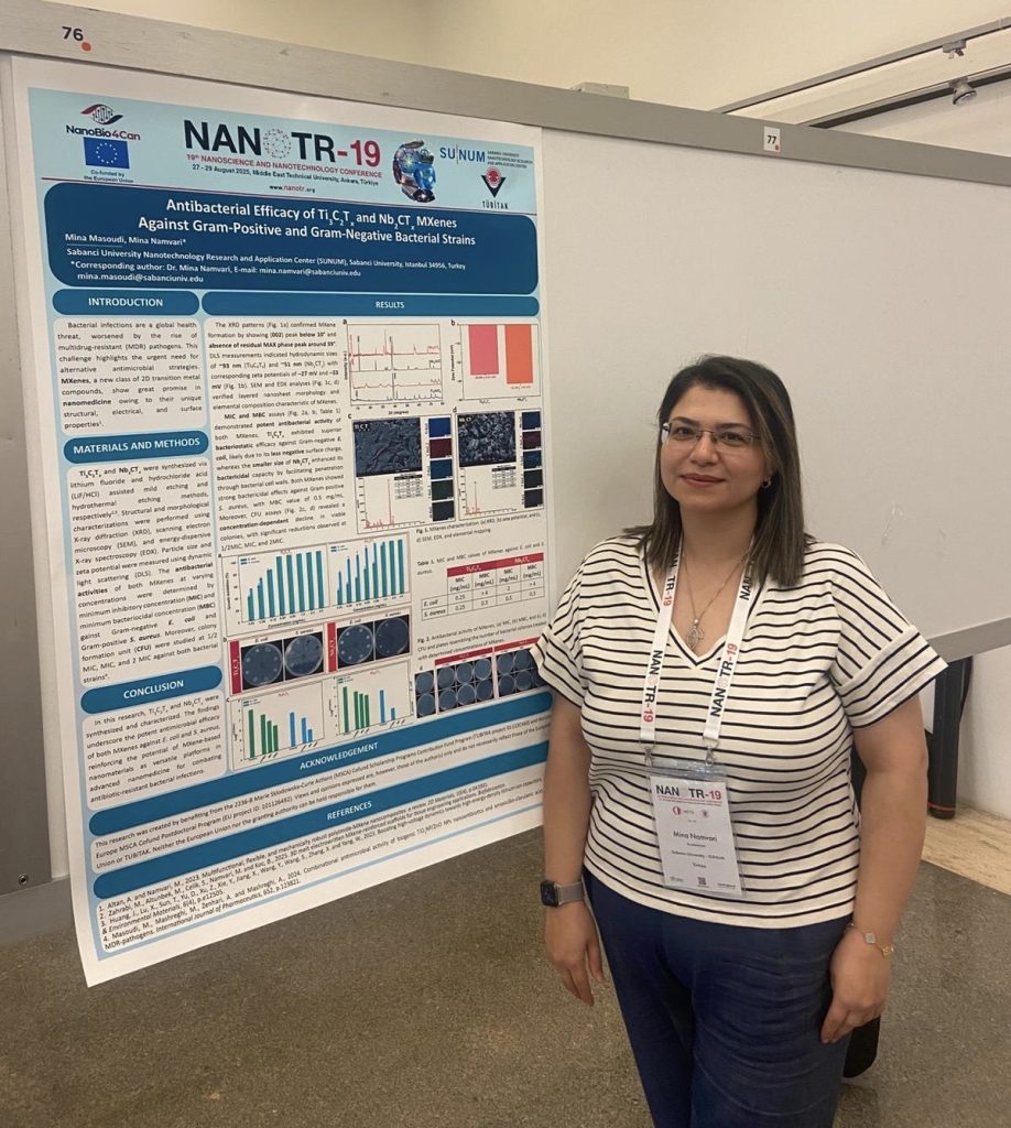 NanoTR19 in Ankara – Namvari Lab